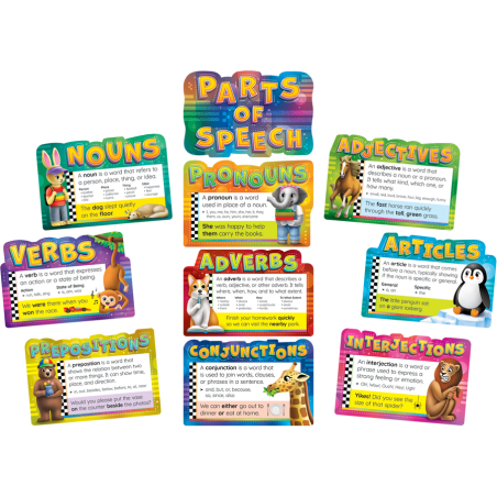 Parts of Speech Bulletin Board Teacher Created Resources tcr-6625