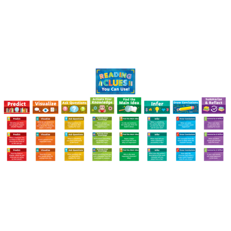 Reading Strategies Bulletin Board Teacher Created Resources tcr-6113