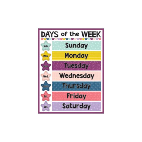 Oh Happy Day Days of the Week Chart Teacher Created Resources TCR-7451