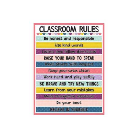 Oh Happy Day Classroom Rules Chart Teacher Created Resources TCR-7453