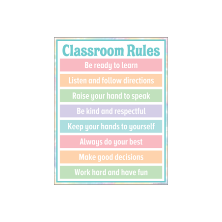 Pastel Pop Classroom Rules Chart Teacher Created Resources TCR-7474