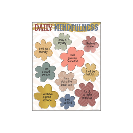 Wonderfully Wild Daily Mindfulness Chart Teacher Created Resources ...
