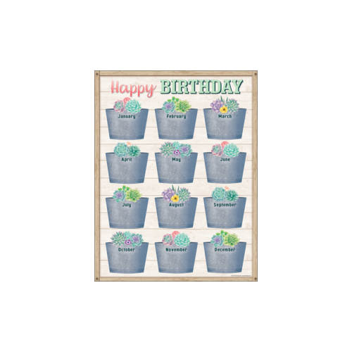 Rustic Bloom Happy Birthday Chart Teacher Created Resources TCR-7973