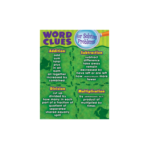 Word Clues for Solving Problems Chart Teacher Created Resources TCR...