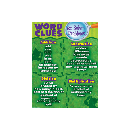 Word Clues for Solving Problems Chart Teacher Created Resources TCR...