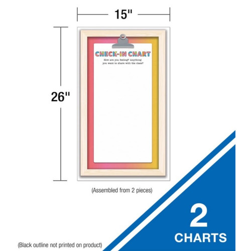 Creatively Inspired - Classroom Community Charts Carson-Dellosa Edu...